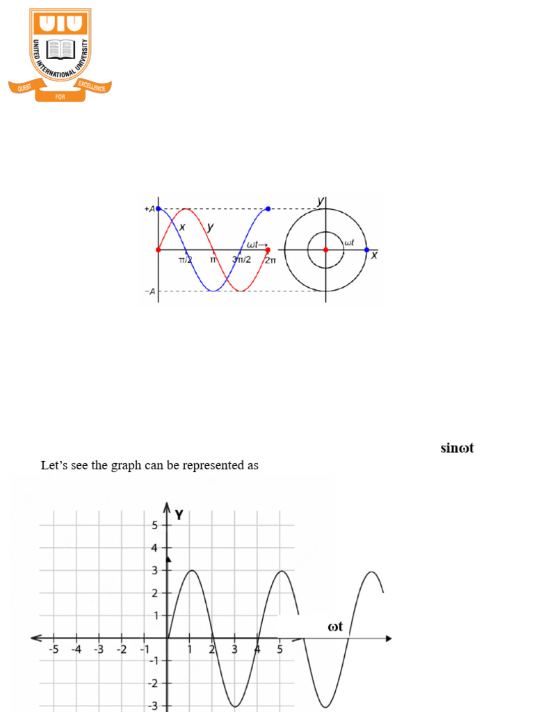 Phase Difference Phase Shift Introduction - B | PDF | Phase (Waves ...