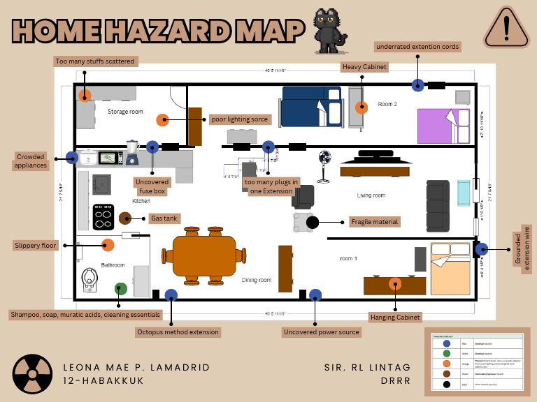 HOME HAZARD MAP | PDF