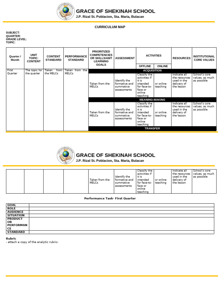 CURRICULUM MAP TEMPLATE | PDF