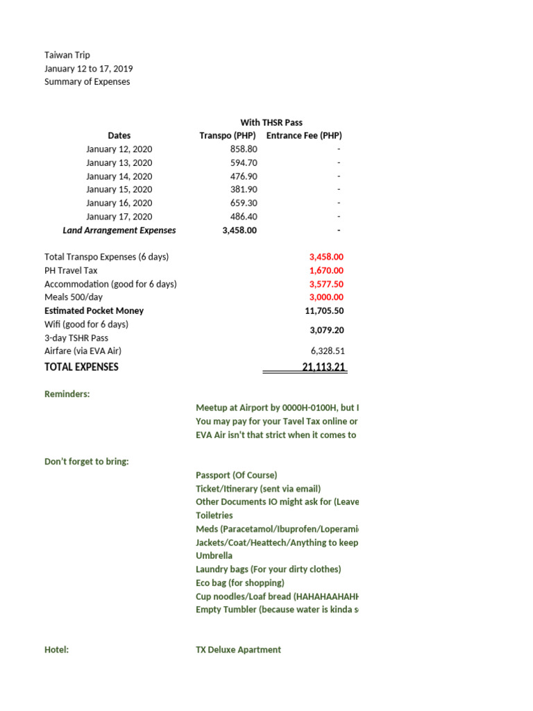 TPE 2020 Final | PDF