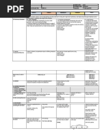 Three Little Pigs Sequencing Kit | PDF
