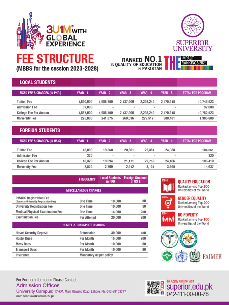 MBBS Fee Structure 1 Compressed 1 | PDF