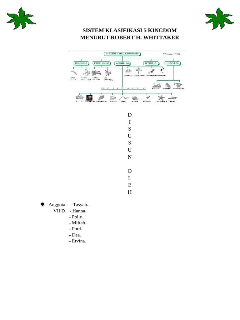 SISTEM KLASIFIKASI 5 KINGDOM | PDF SISTEM KLASIFIKASI 5 KINGDOM | PDF