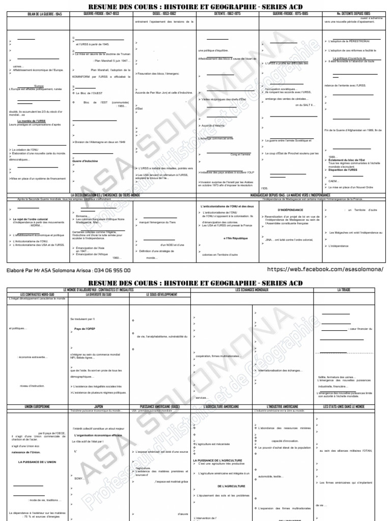 Resume Du Cours, Series Acd | PDF