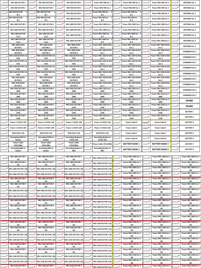 New Label Iog - Q2 | PDF