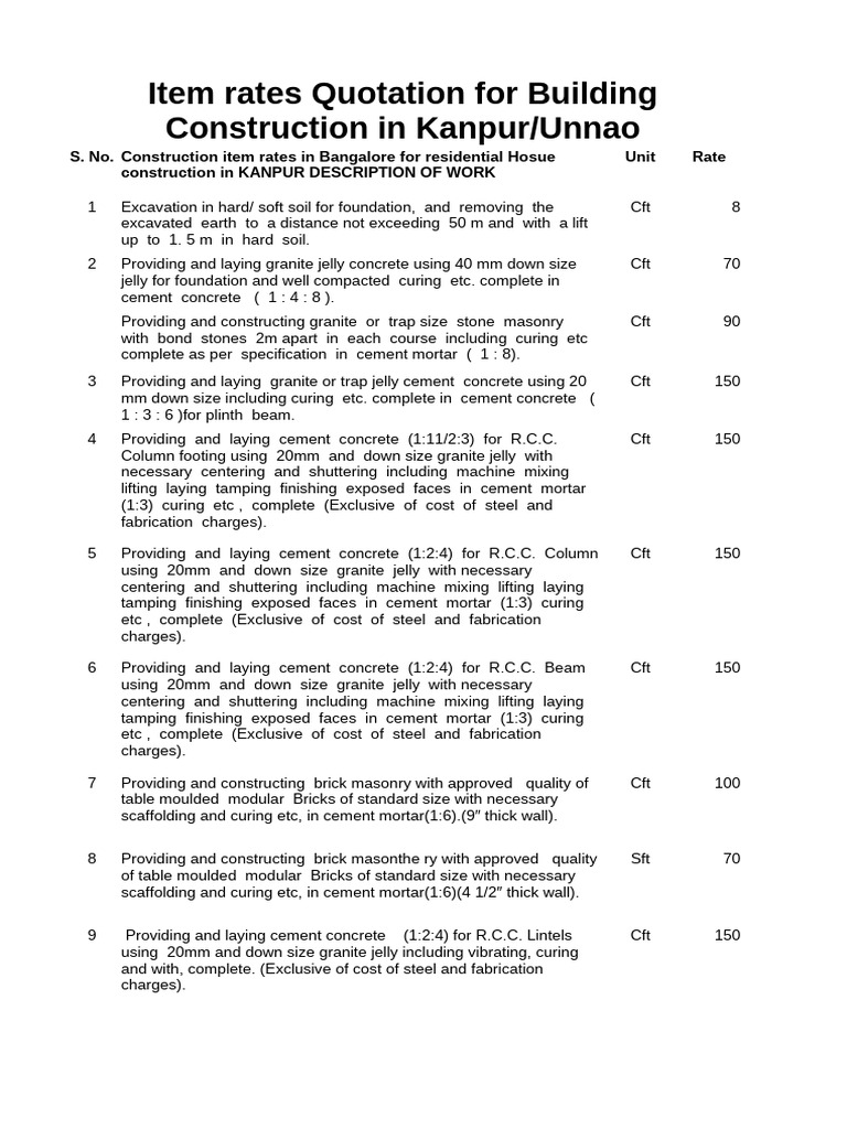 Item Rates Quotation For Building Construction in Kanpur Unnao | PDF ...