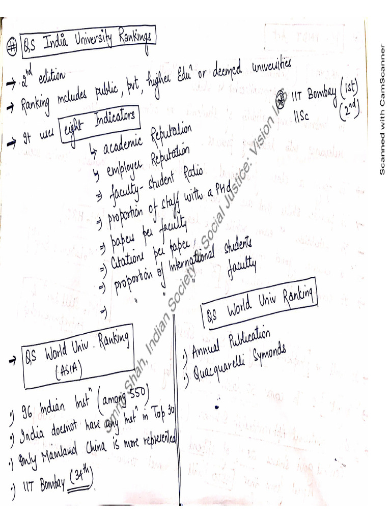 Education and Related Issues | PDF