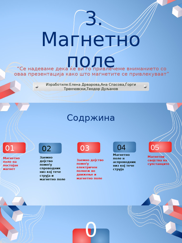 All About Magnetism For Middle School by Slidesgo | PDF