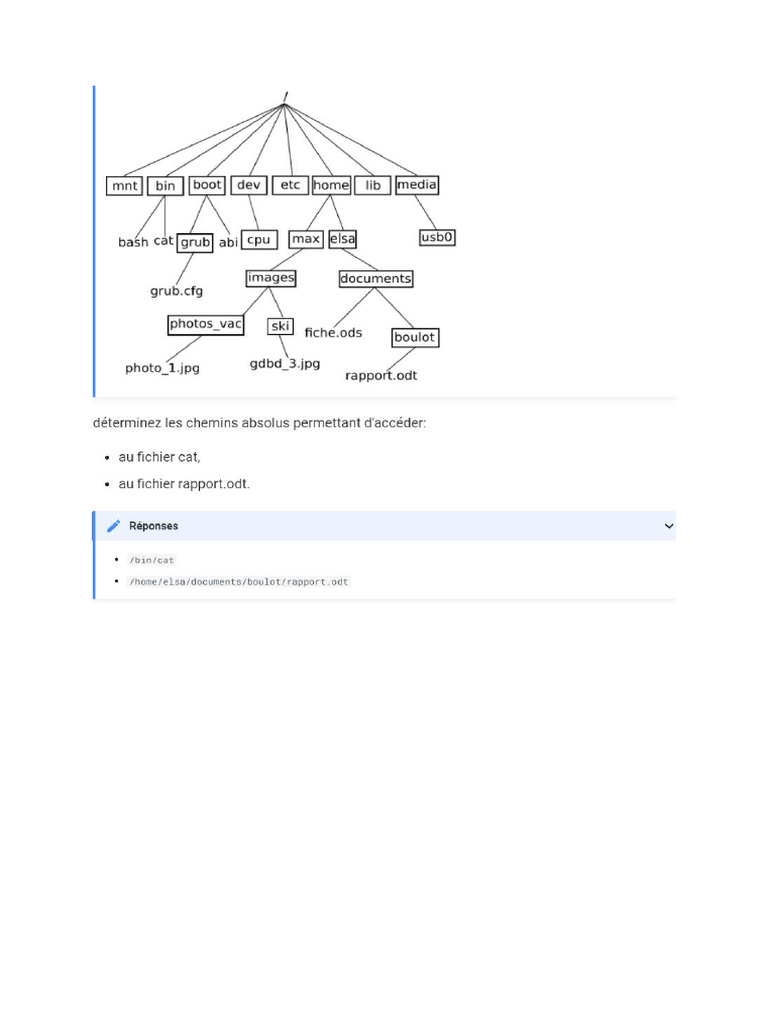 Solutions Unix Exo | PDF