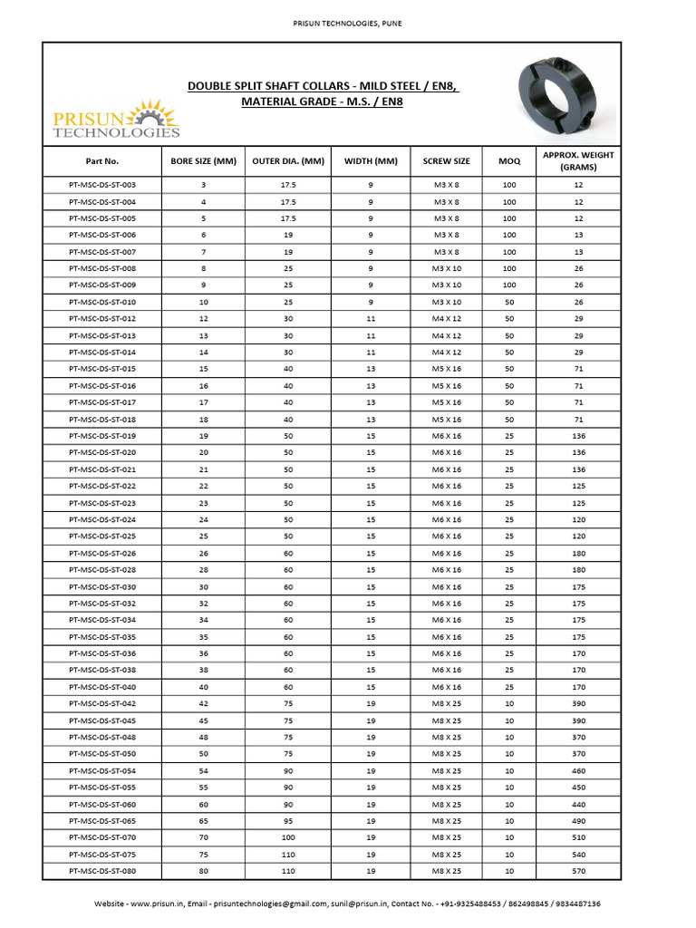 Split Shaft Collar | PDF