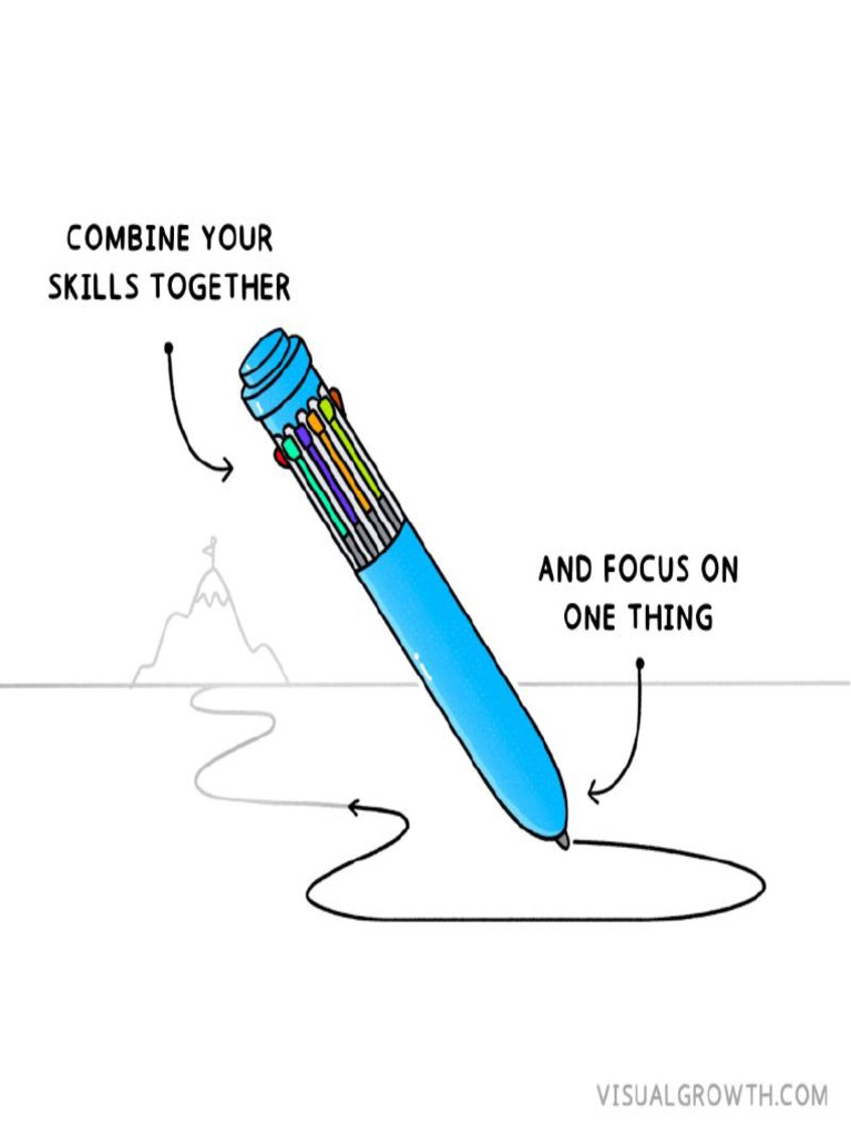 8 Counterintuitive Rules That Top Ceos Swear By Leadership Pdf