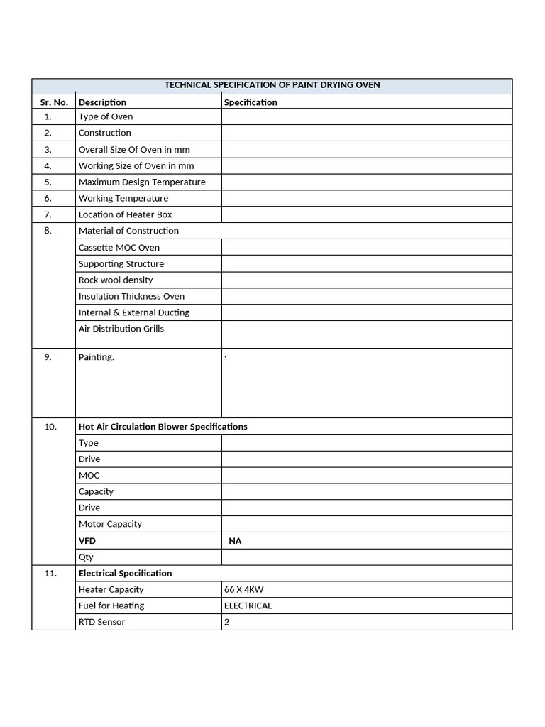 Oven Checklist | PDF