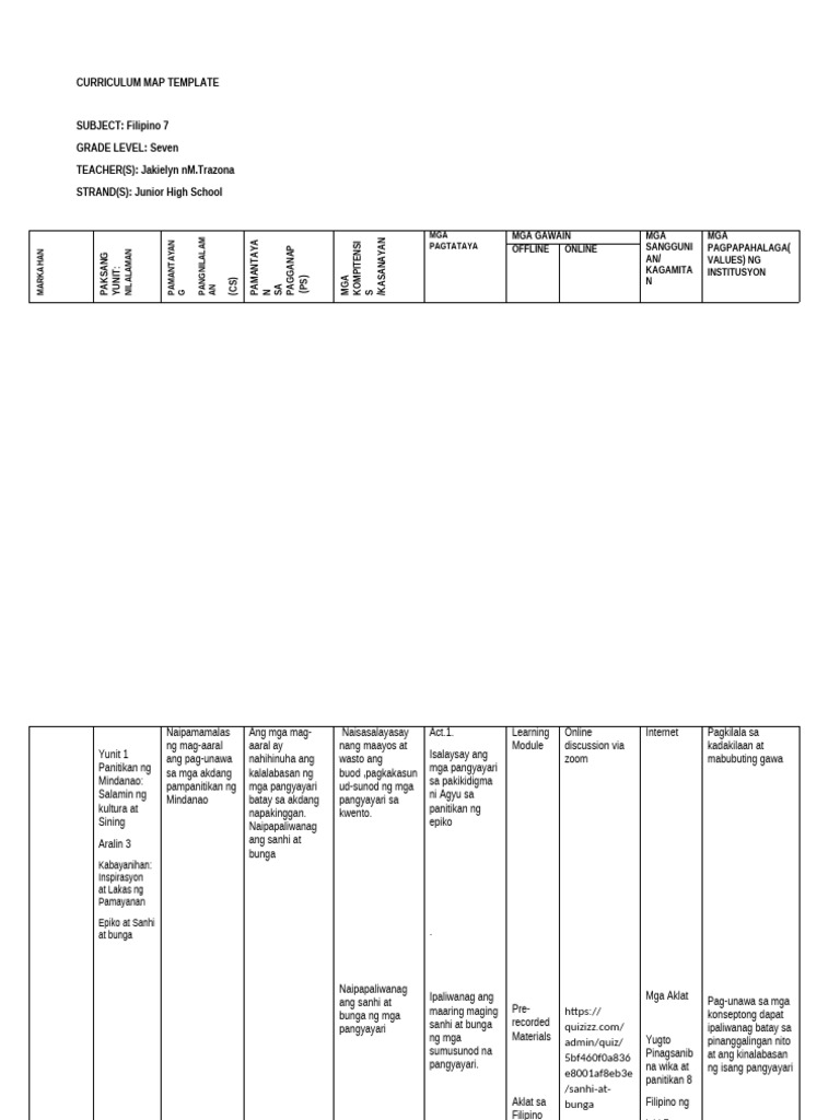 Curriculum Map Filipino 7 | PDF