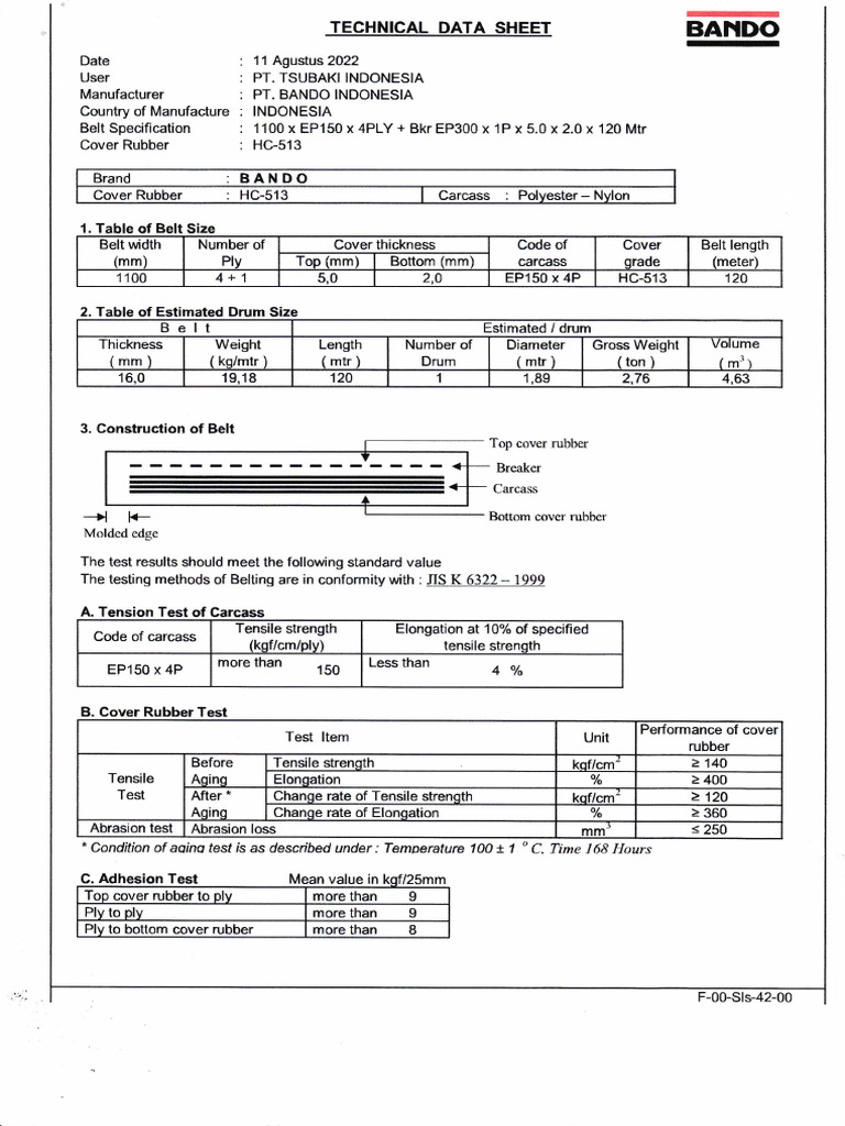 AHM Scrap TDS PT TSUBAKI | PDF