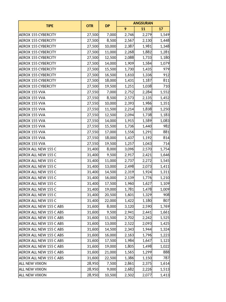 Yamaha Motorcycles Installment Plans | PDF | Technology & Engineering
