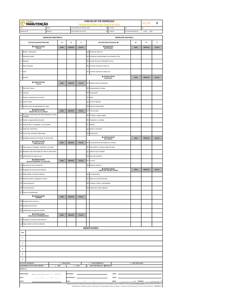 Checklist - Talha Elétrica de Cabo de Aço | PDF