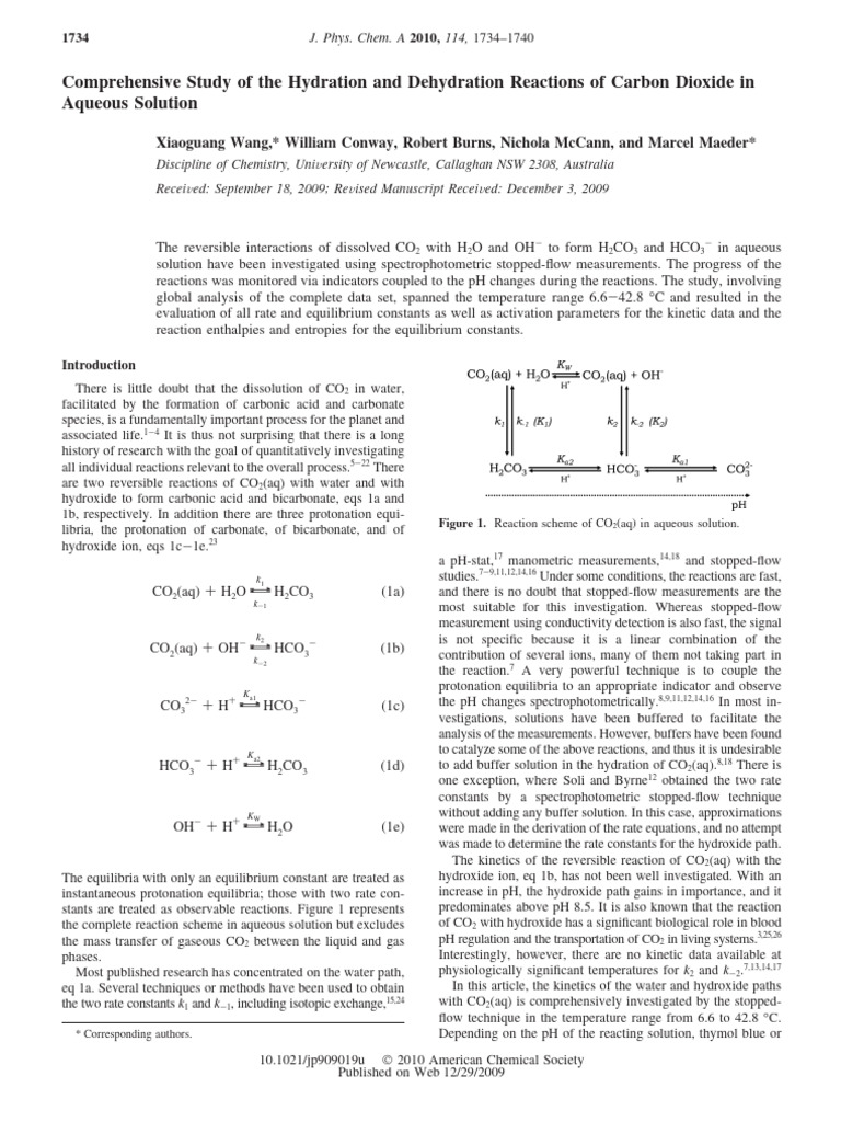 hydration, dehydration CO2 | PDF