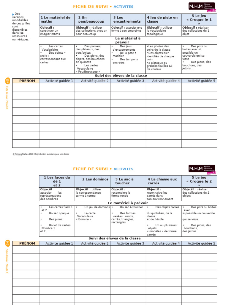 MHM-fiches Suivi Ps | PDF