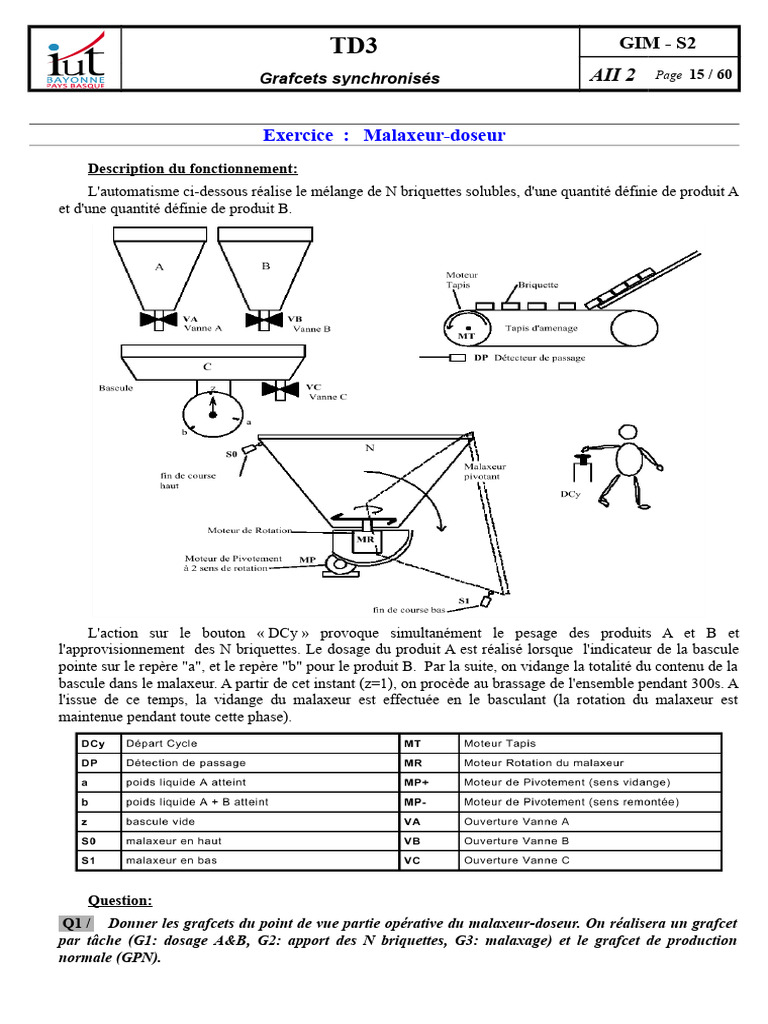 TD3 GrafcetsSynch Sujet | PDF