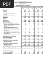 TCS Consolidated Financials FY24 | PDF | Audit | Financial Statement