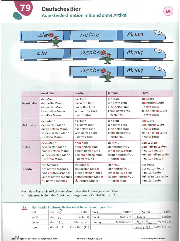 Intensiv Lek 10 | PDF