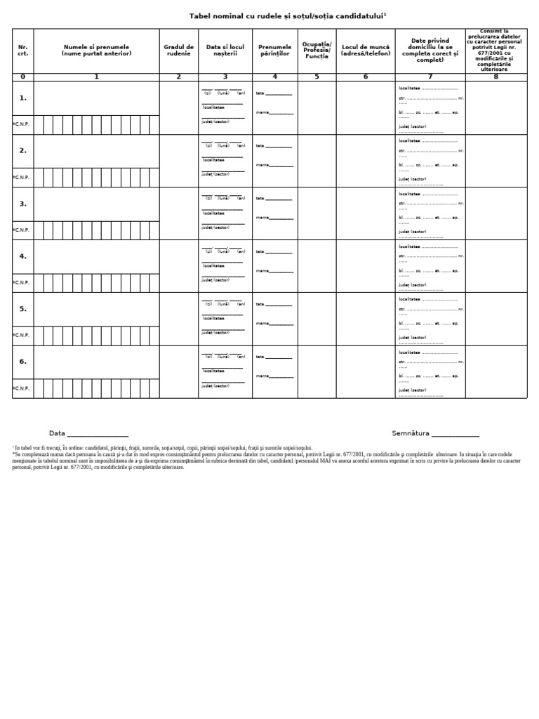 Anexa NR - Nnl6tvfi. 5 - Model Tabel Rude | PDF