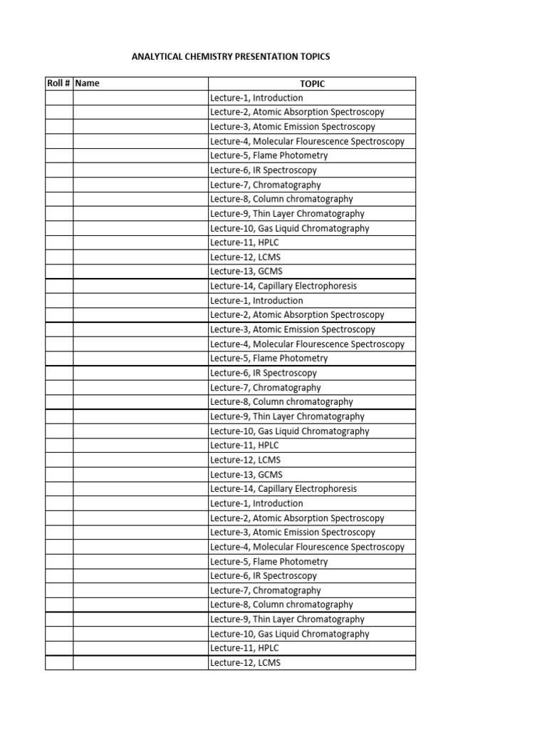 Assignments 3rd Year | PDF