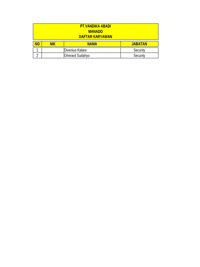 Daftar Tagihan & Daftar Gaji Cns Bitung Juni 24 | PDF