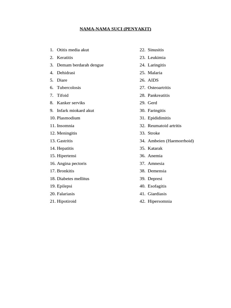 Nama Nama Suci | PDF