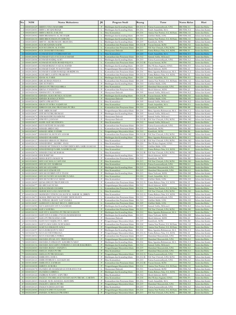 Entri Sinau IBI - Mahasiswa | PDF