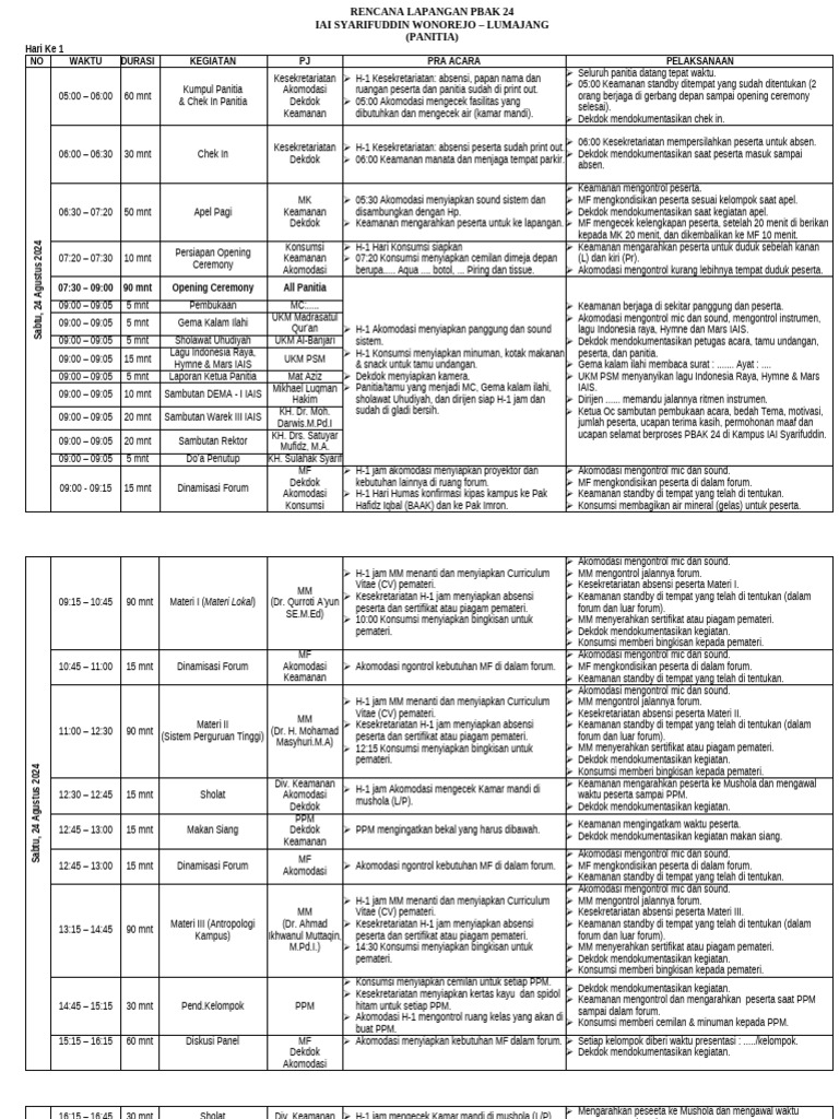 Renlap Hari Ke 1 | PDF