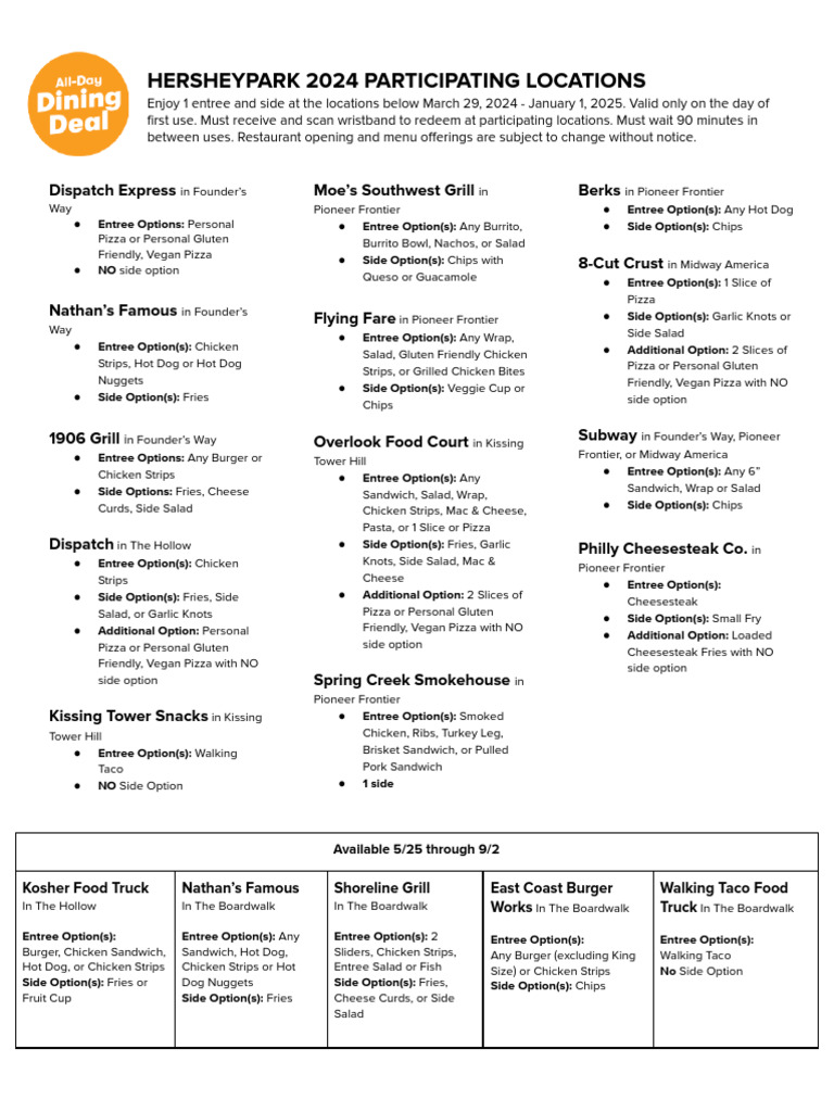 All Day Dining Deal Menu | PDF