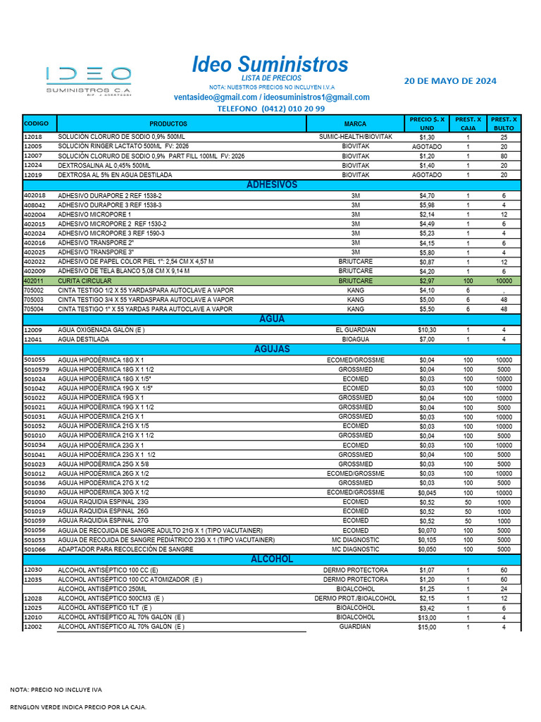 Lista de Precios de Suministros Médicos | PDF