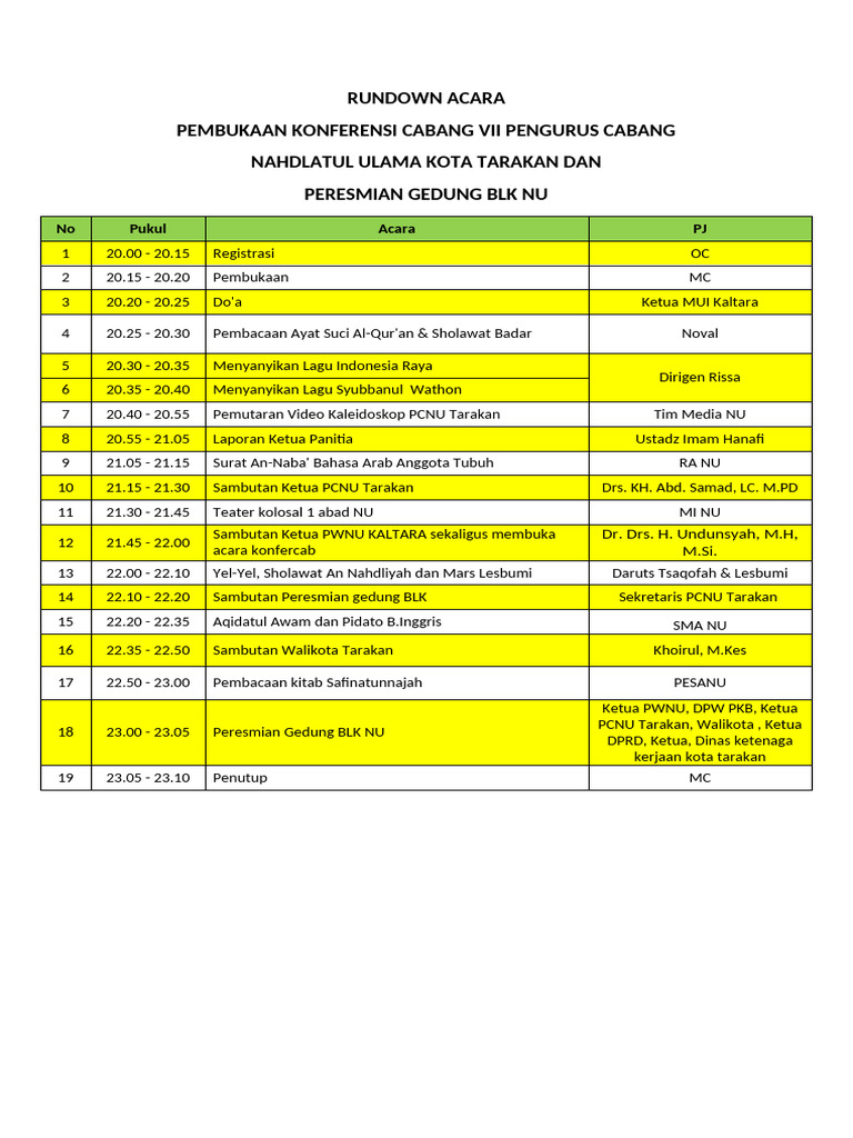 Rundown Acara | PDF