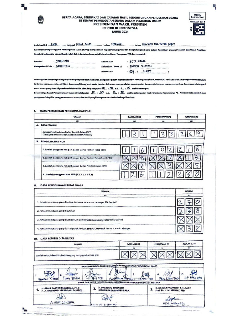 PPWP TPS 04 Dulsel | PDF