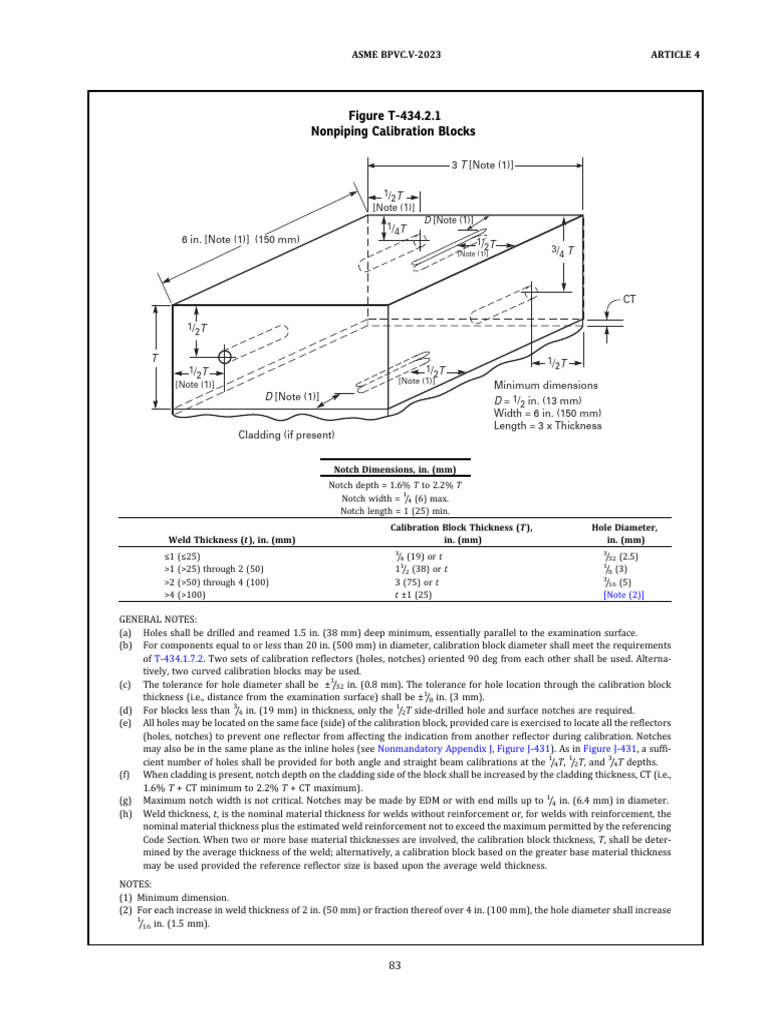 ASME BPVC Sec V - 2023 Nondestructive Examination-145-146 | PDF