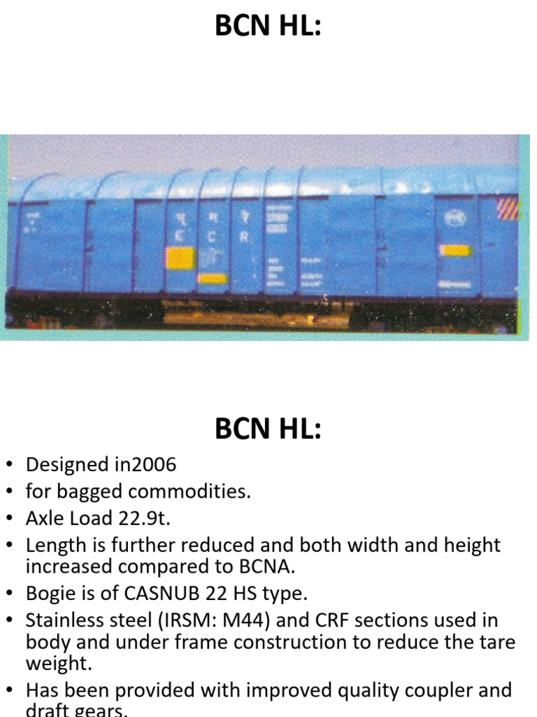 Type of Wagon and Their Identification (PDF1) - 41-60 | PDF