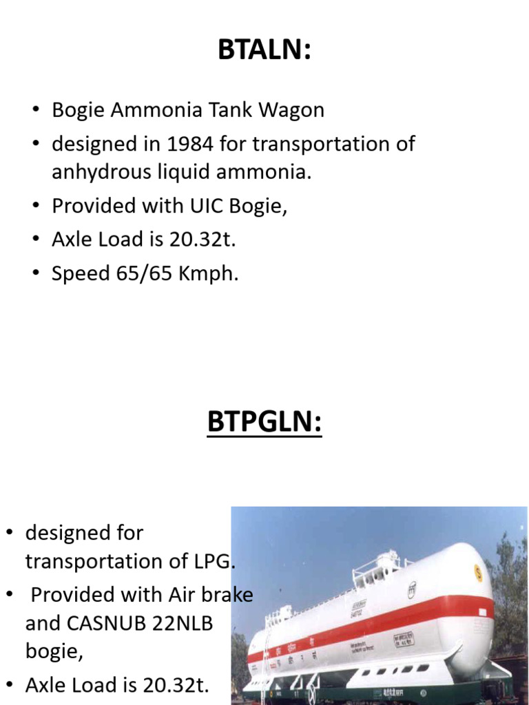 Type of Wagon and Their Identification (PDF1) - 61-80 | PDF