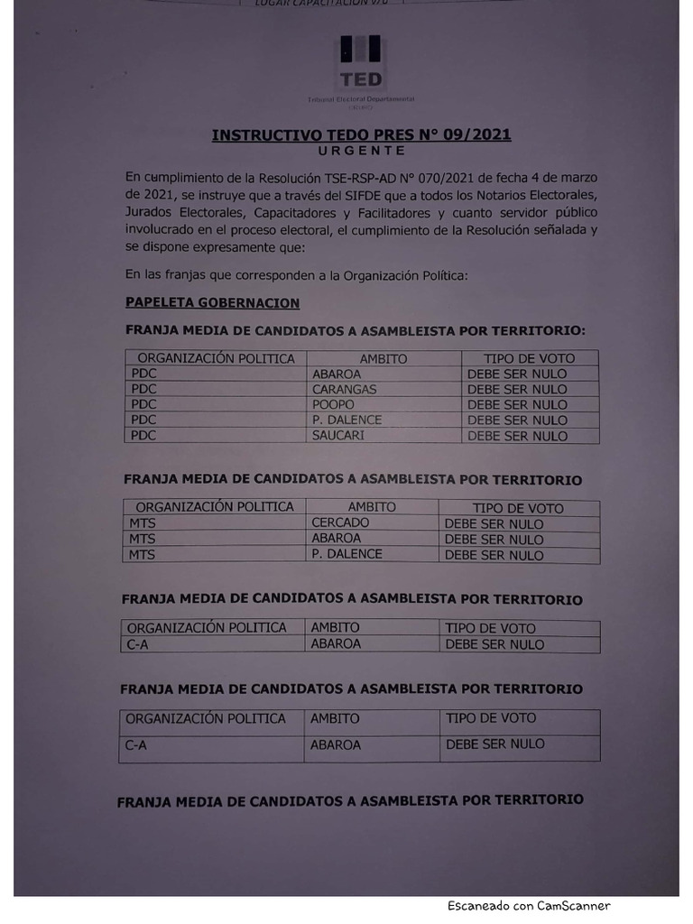 INSTRUCTIVO Tedo | PDF