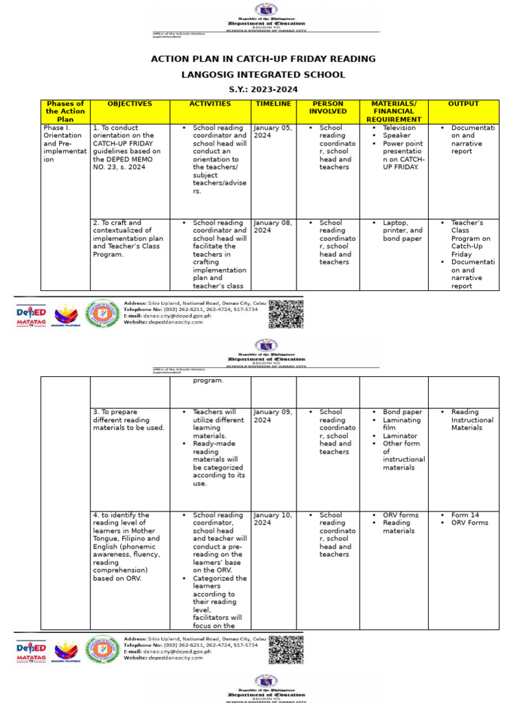 Action Plan For Catch-Up Friday | PDF