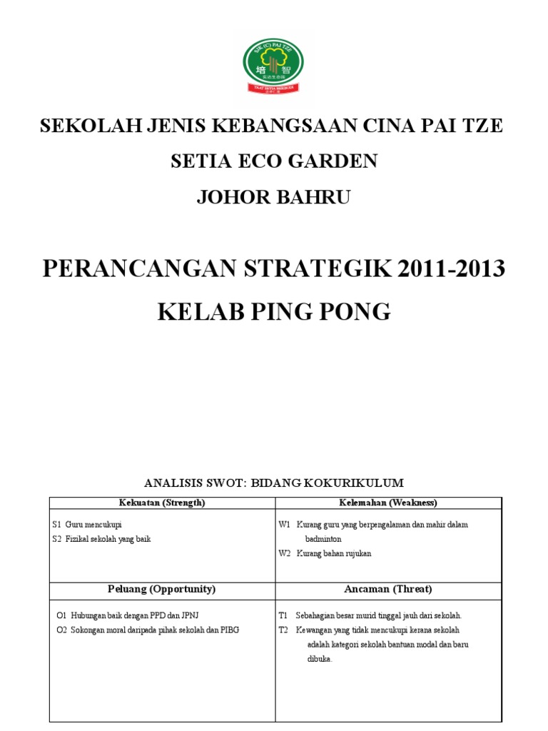 Pelan Strategik Ping Pong Baru | PDF