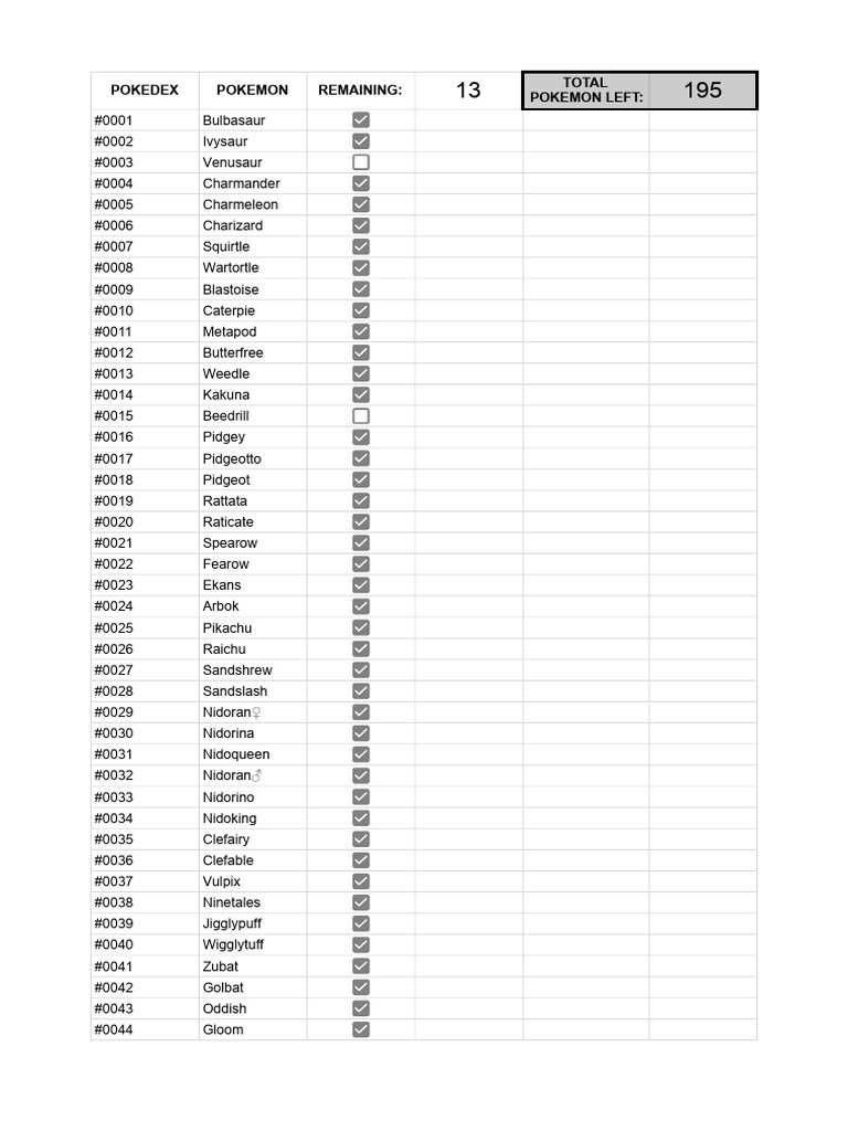 Pokedex - GEN 1 | PDF