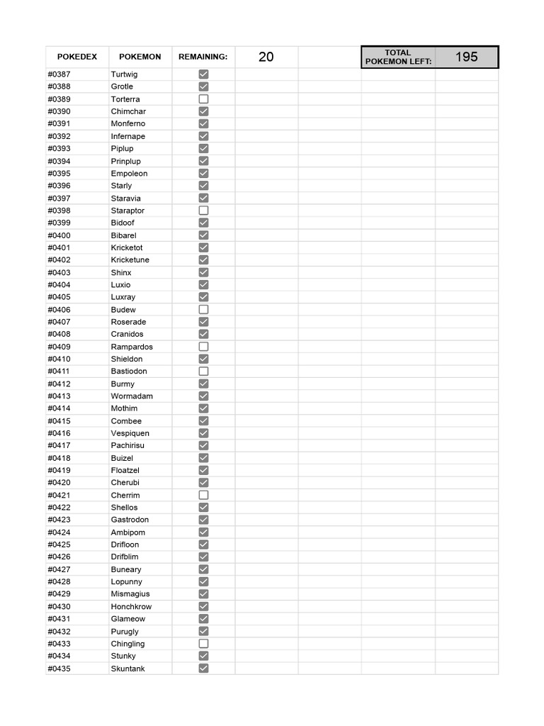 Pokedex - GEN 4 | PDF