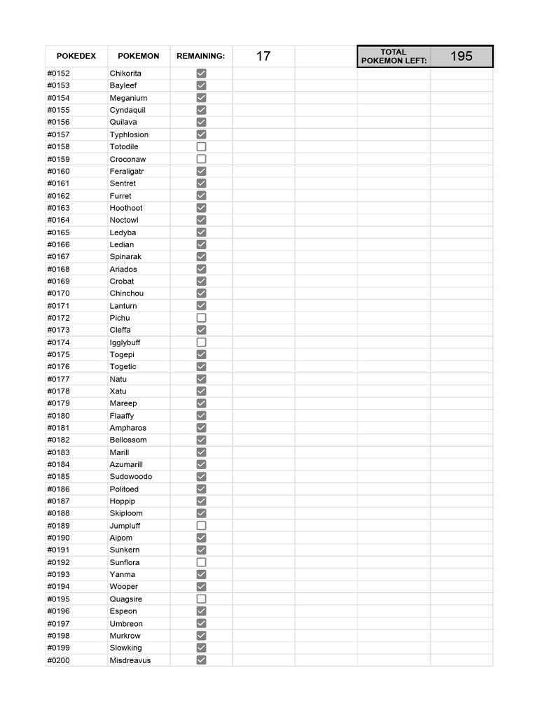 Pokedex - GEN 2 | PDF