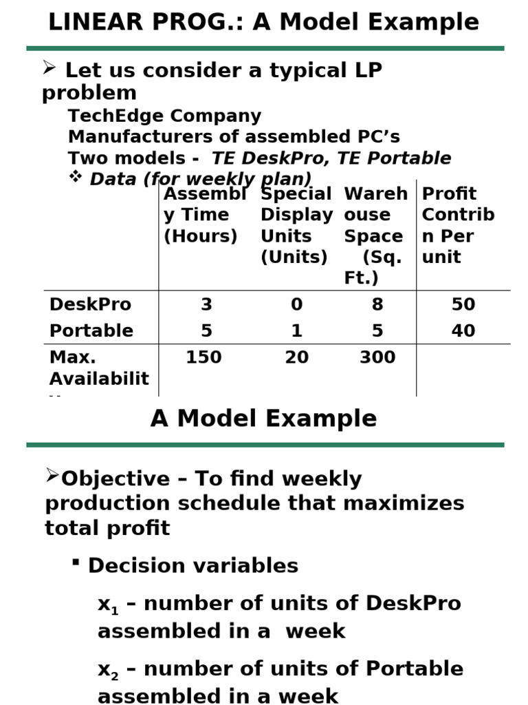 BBM 501 U II - Linear - Programming | PDF | Mathematical Optimization ...