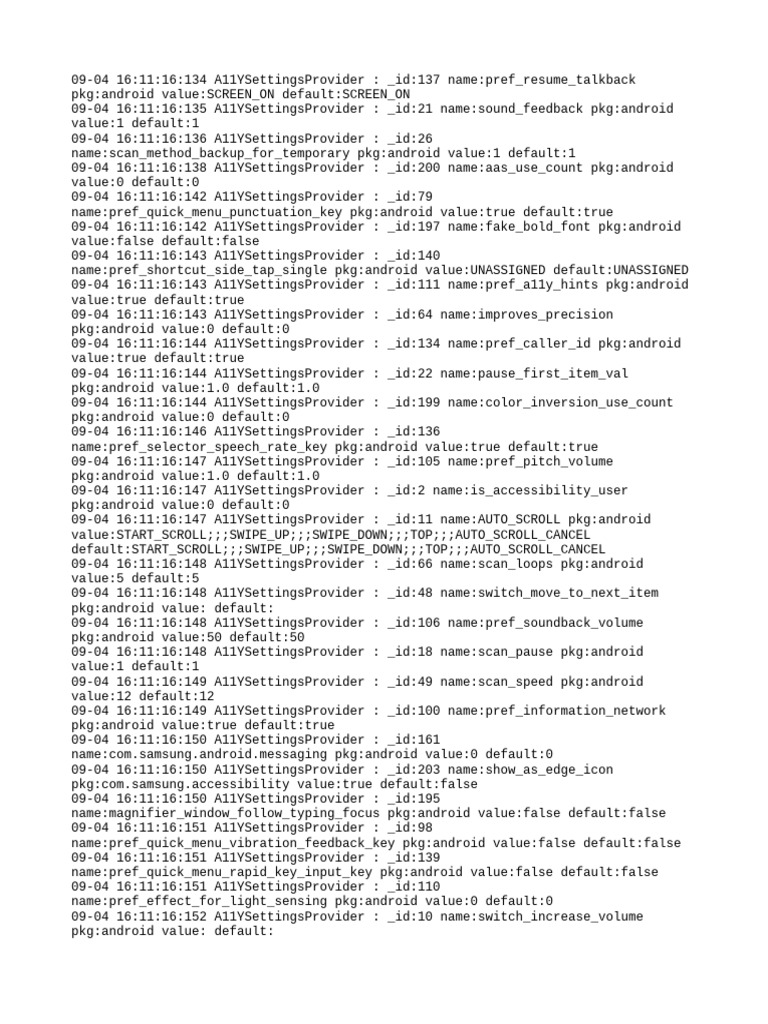 A11yprovider Log | PDF