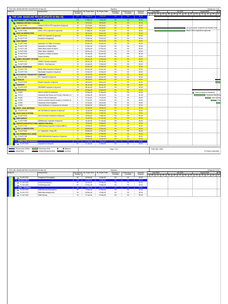 BL R5 - Authority Inspections and Approvals | PDF