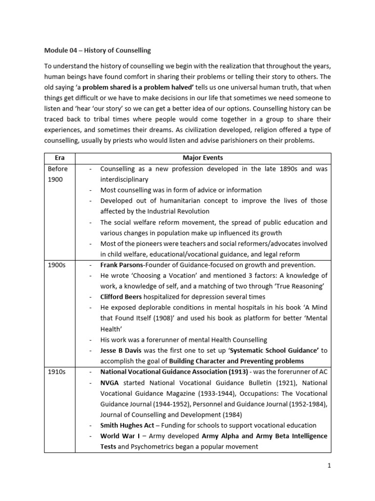 History of Counselling | PDF