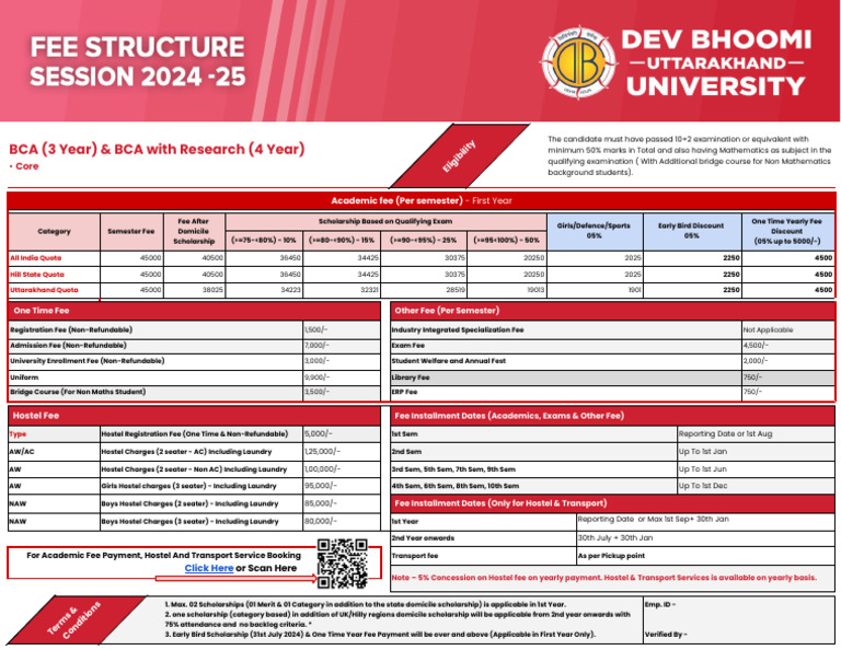 Soec - Bca - Core | PDF