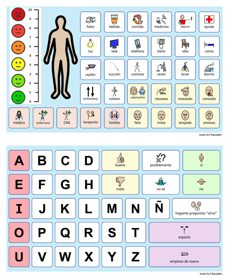 AAC Board - Spanish | PDF